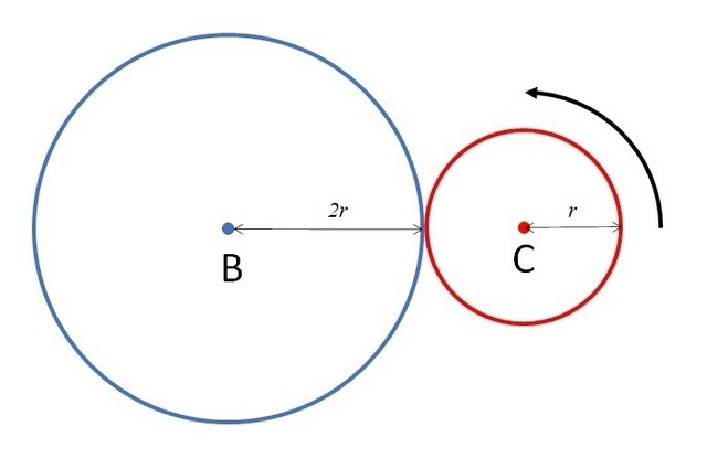 美しい曲線 トロコイド曲線の世界（その1）: Quark Kenzo の つれづれ日記